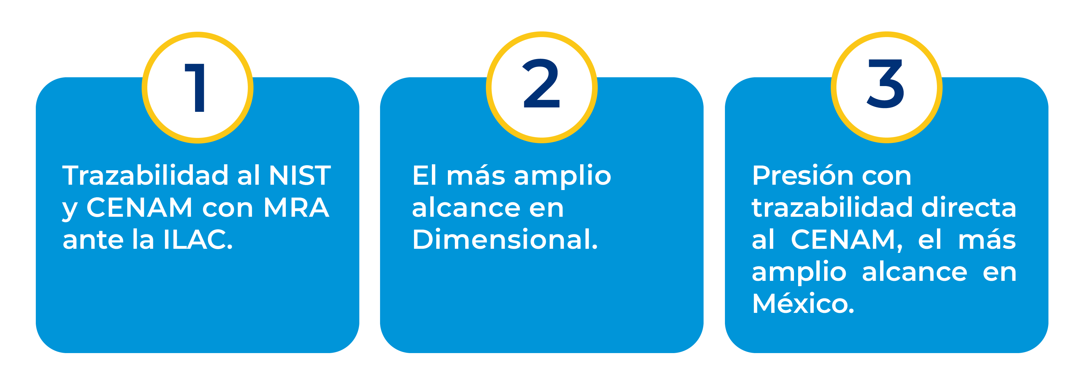 Accredian | Por que elegirnos